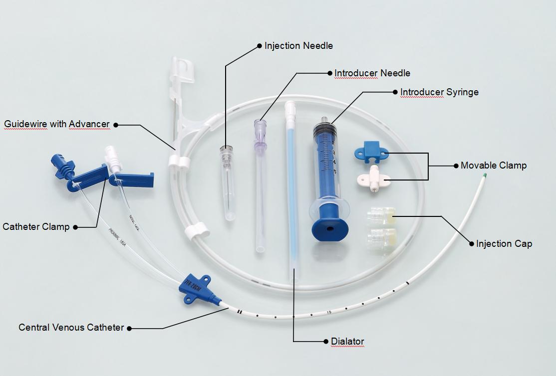¿Conoce los catéteres venosos centrales (CVC)?- Unión Médica de Shanghai